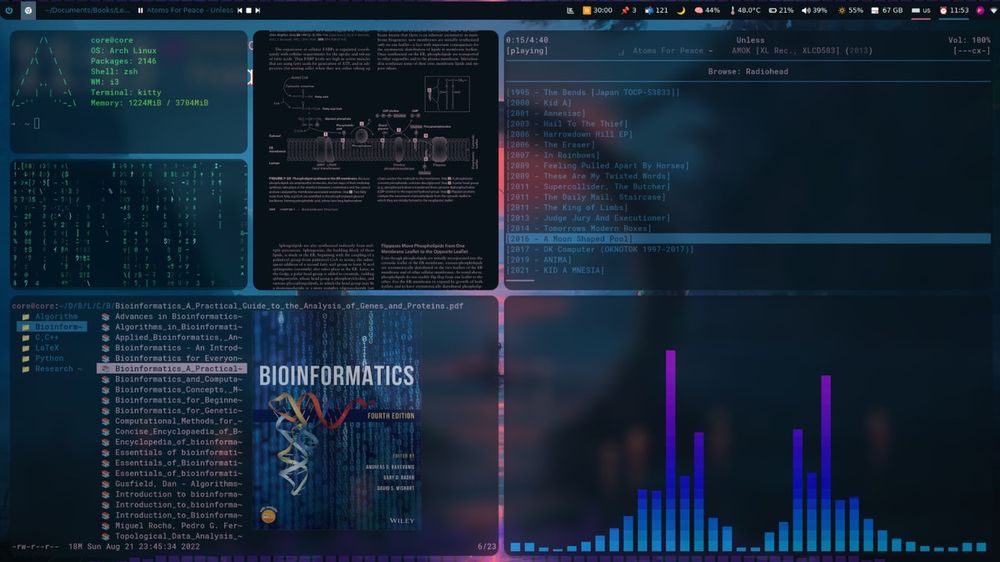 8 Best Window Managers for Linux 8 Best Window Managers for Linux