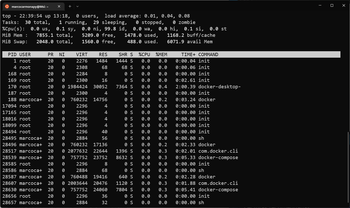 31 Comandos Esenciales de Ubuntu Linux