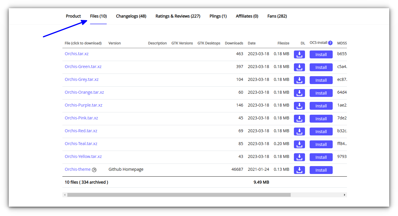 How to Install Themes in Ubuntu Linux