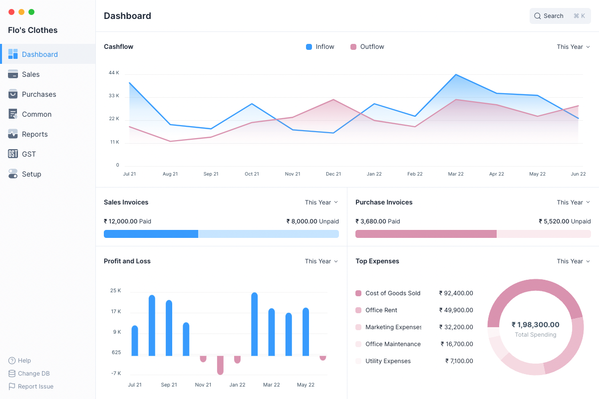 12 Best Open Source Accounting Software