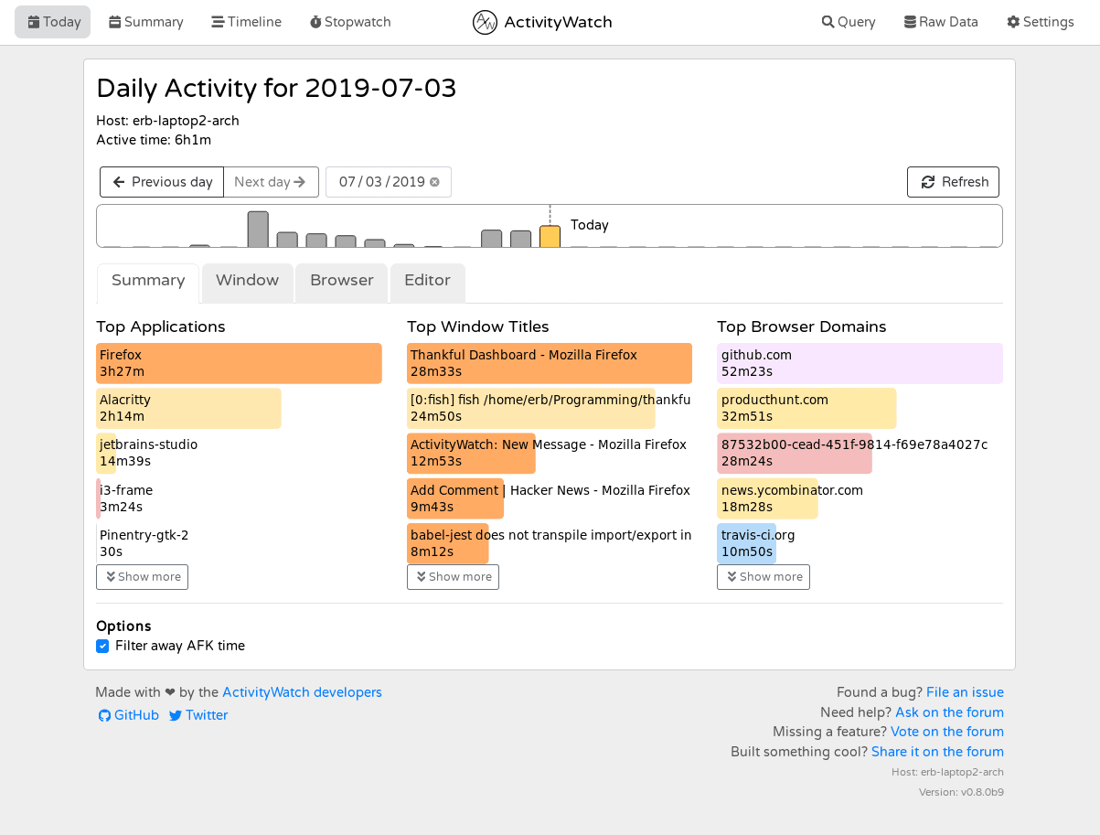 Track Your Screen Time in Linux with ActivityWatch