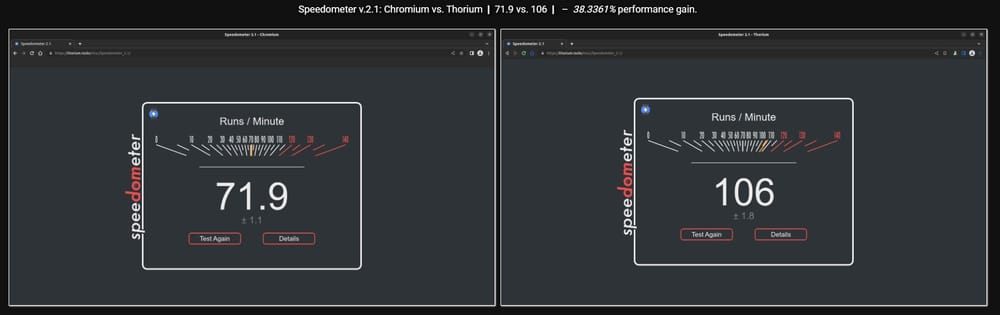 Thorium: The Fastest Open Source Chromium-based Browser?