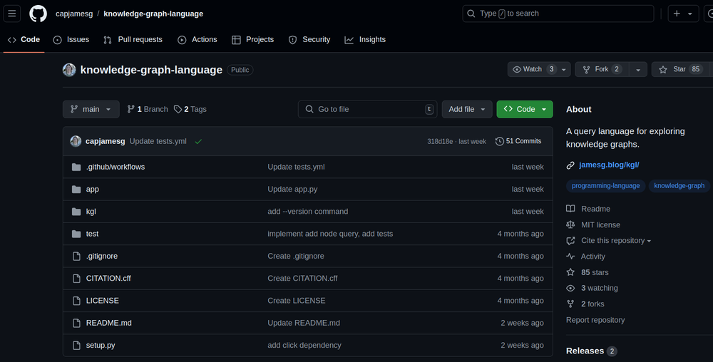 5 New Open Source Programming Languages That You Might Have Missed!