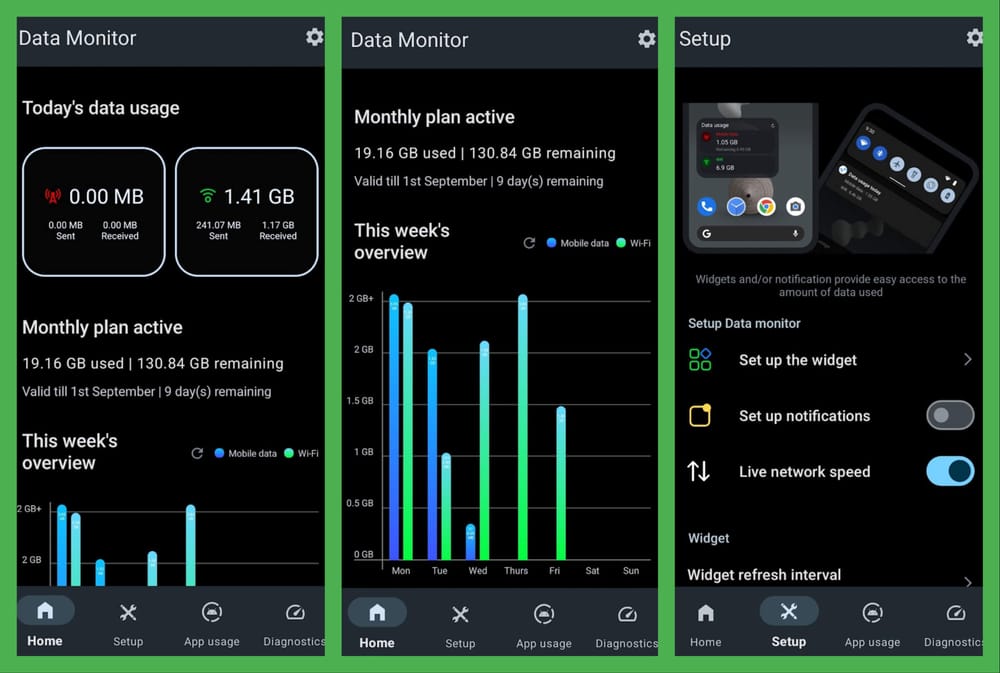 Data Monitor: The Sleek Open-Source Android App to Track Data Usage