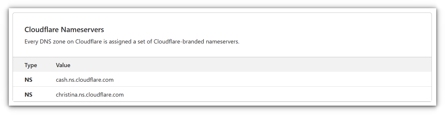Use Cloudflare Tunnels To Access Homelab Outside Local Network
