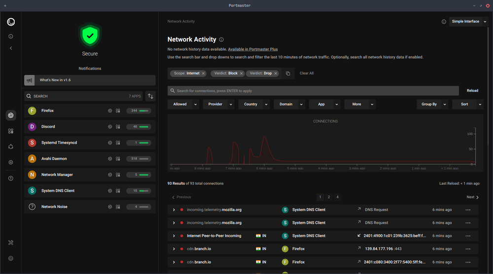 Portmaster: A GlassWire Alternative for Linux to Monitor & Secure ...