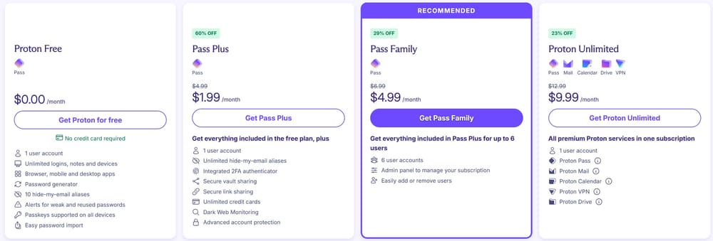 Bitwarden Vs Proton Pass Whats The Best Password Manager