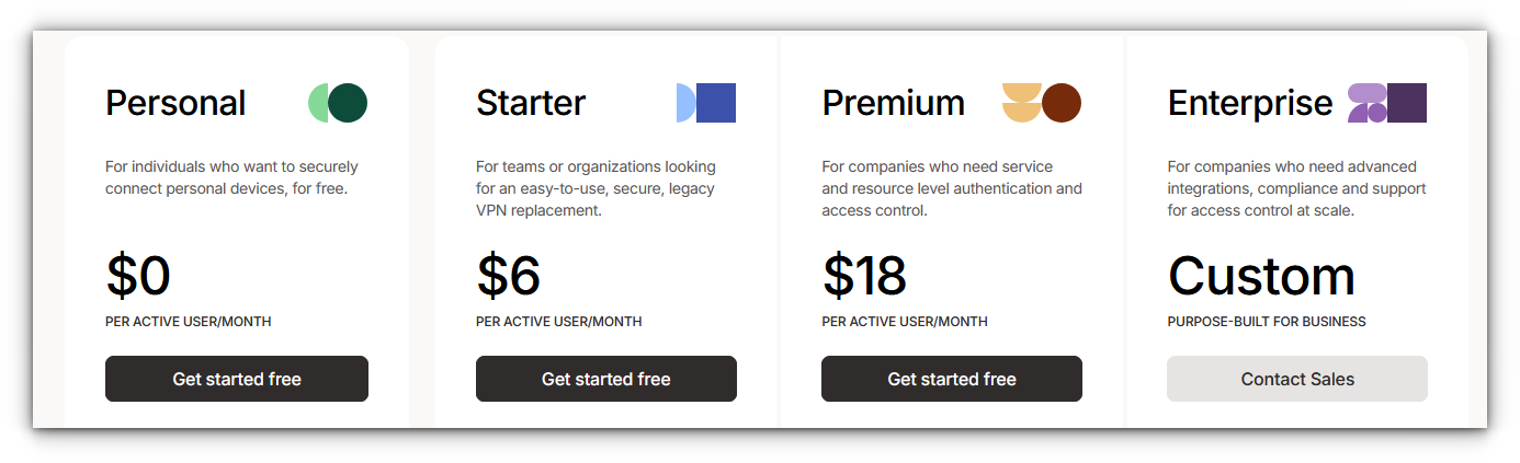 SSH into Raspberry Pi from Outside Home Network Using Tailscale