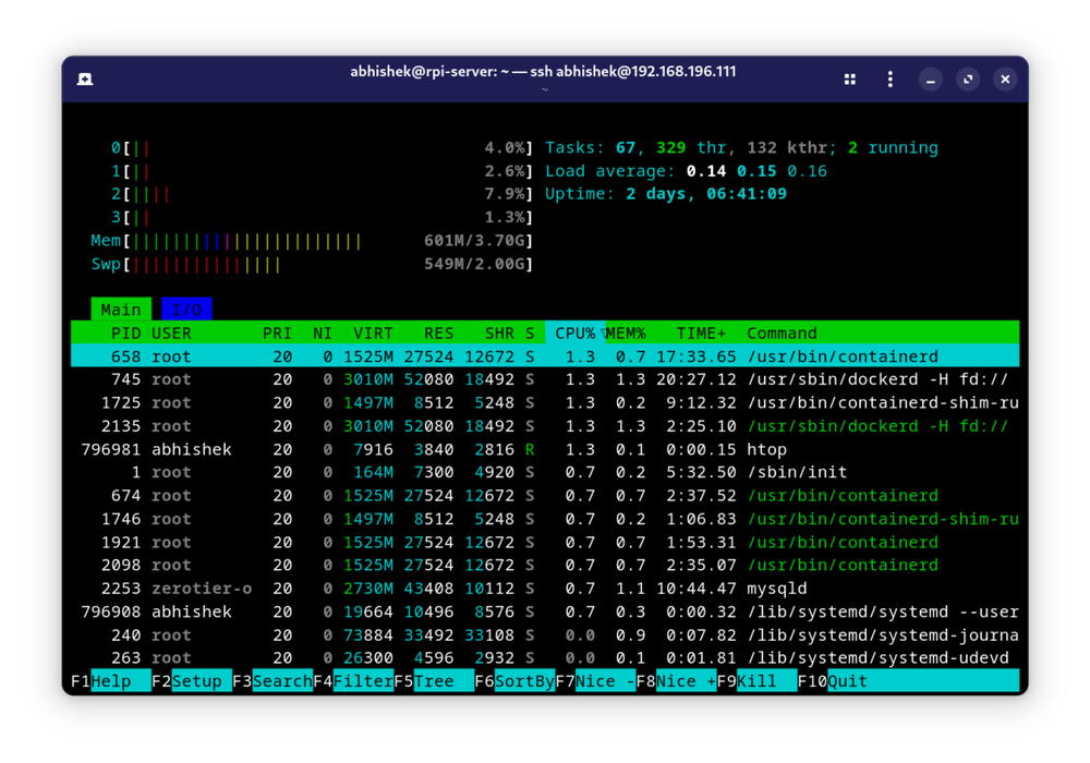 How To Increase Swap Space On Raspberry Pi