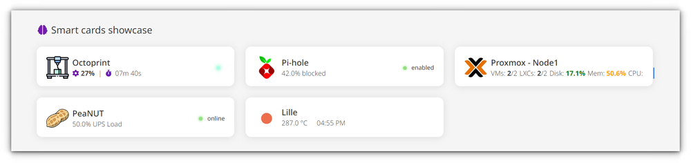 9 Dashboard Tools to Manage Your Homelab Effectively