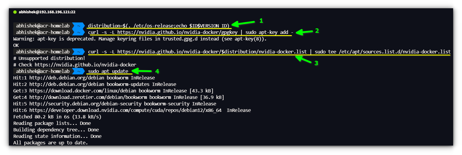 Setting Up Ollama With Docker [With NVIDIA GPU]