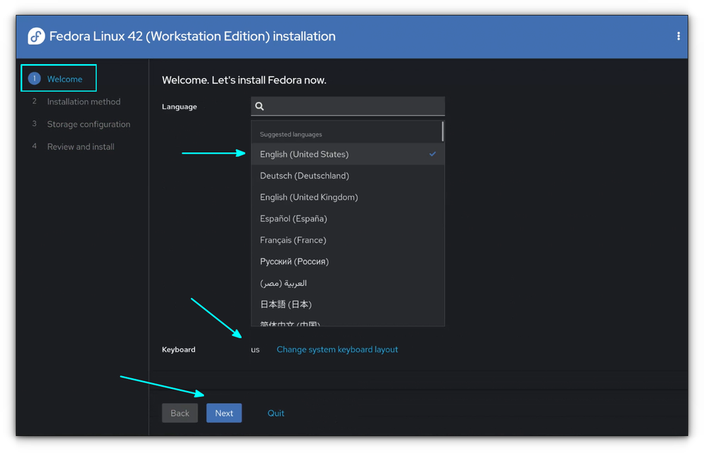Installing Fedora Linux in the Simplest Possible Way