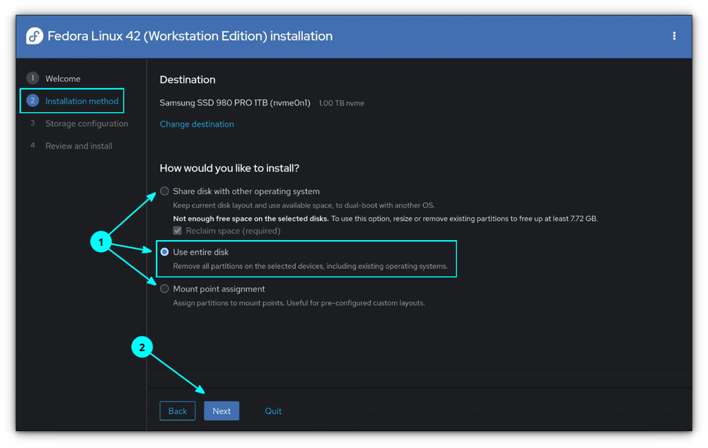 Installing Fedora Linux in the Simplest Possible Way