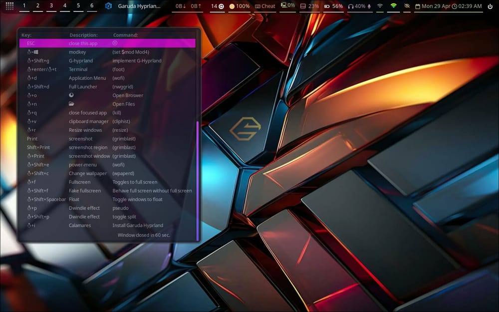 Hyprland Made Easy: Preconfigured Beautiful Distros