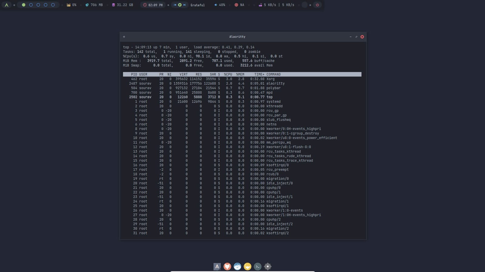 Archcraft: A Customized Lightweight Linux Distro Experience