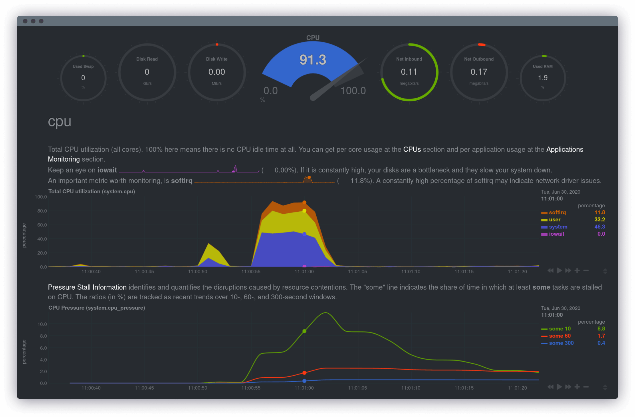 9 System Monitoring Tools for Linux That are Better Than Top