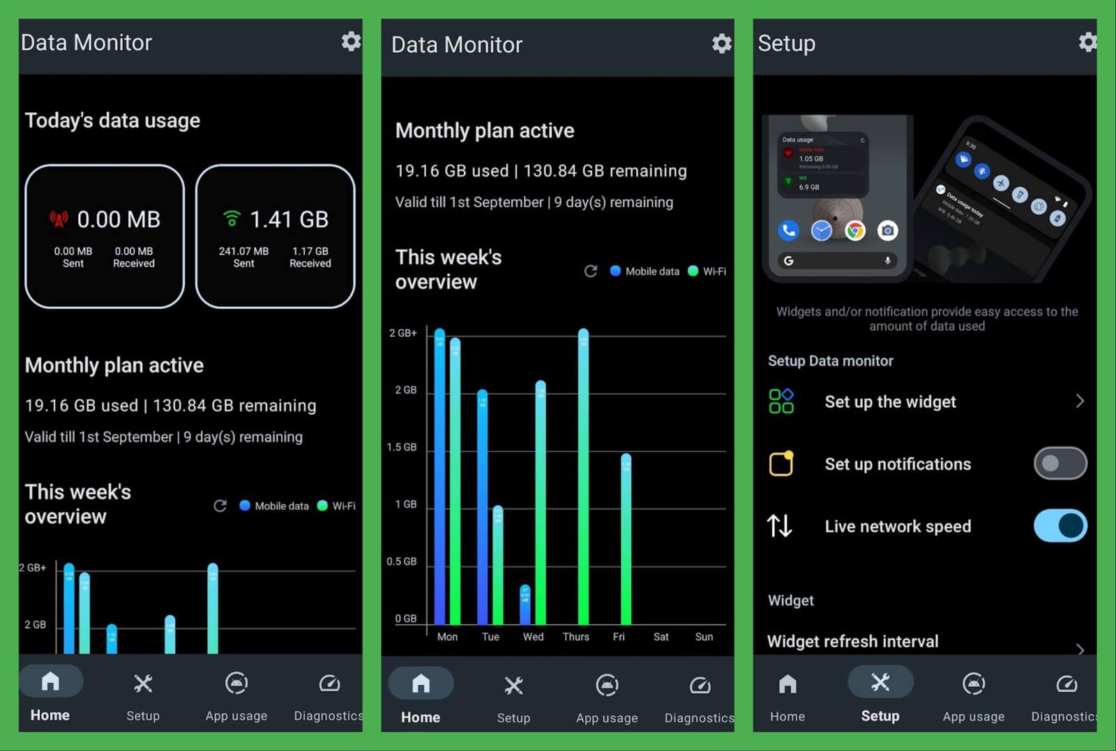 Data Monitor: The Sleek Open-Source Android App to Track Data Usage