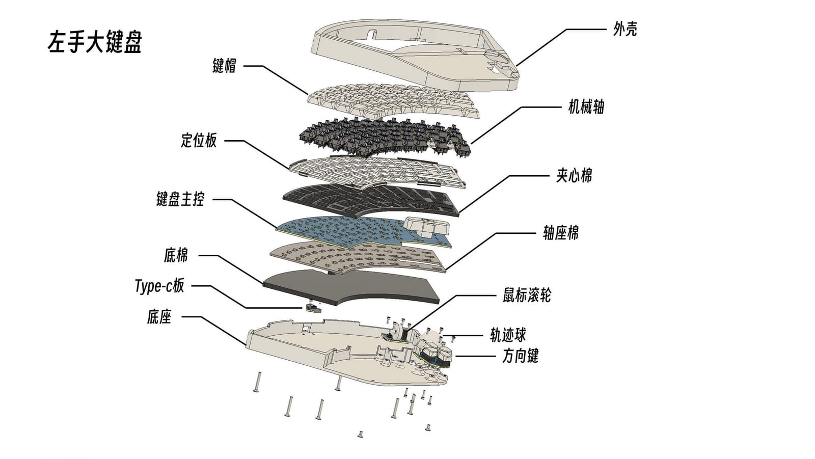 Typing with One Hand? This Brilliant Open Source Keyboard Makes It Easy