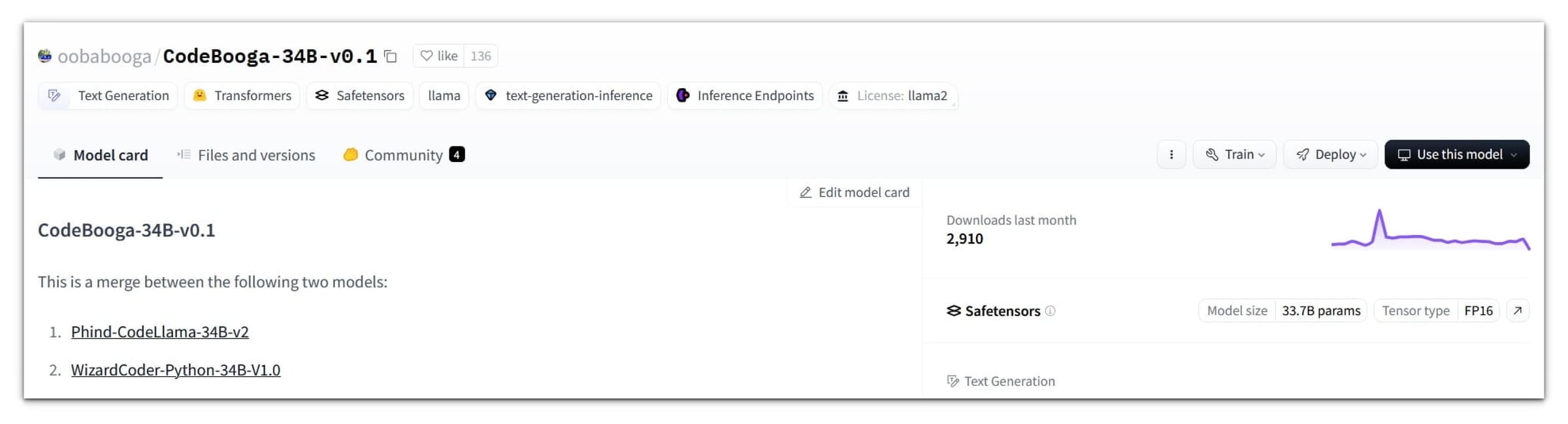 GitHub Copilot Alternatives: Best Open Source LLMs for Coding
