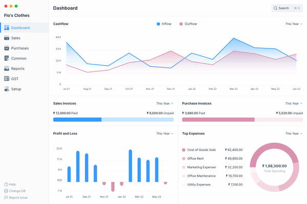 12 Best Open Source Accounting Software