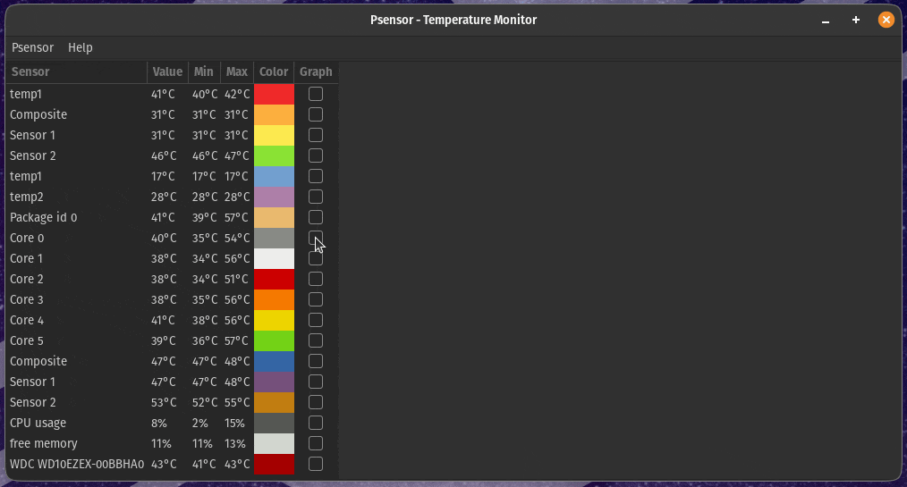 How to Check CPU Temperature in Ubuntu Linux