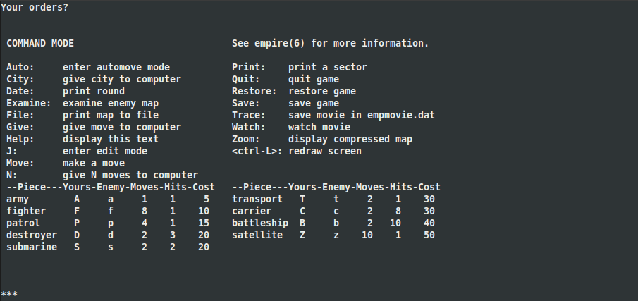 14 Best ASCII Games for Linux That are Insanely Good