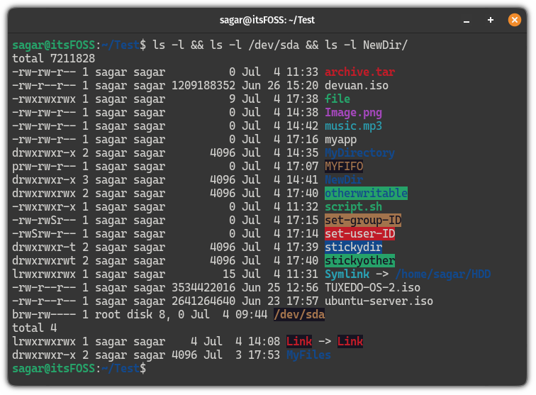 Colored Output For Ls Command What Do They Mean 