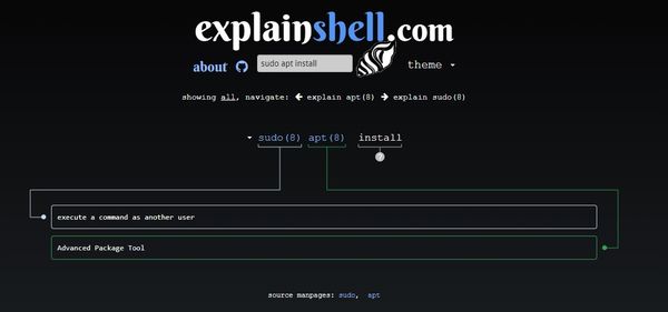 8 Websites Linux Users Should Have bookmarked