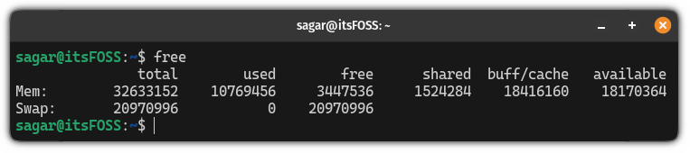 Free Command Examples in Linux
