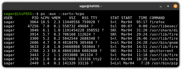 ps Command Examples in Linux