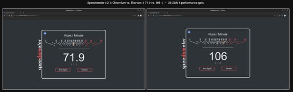 Thorium: The Fastest Open Source Chromium-based Browser?