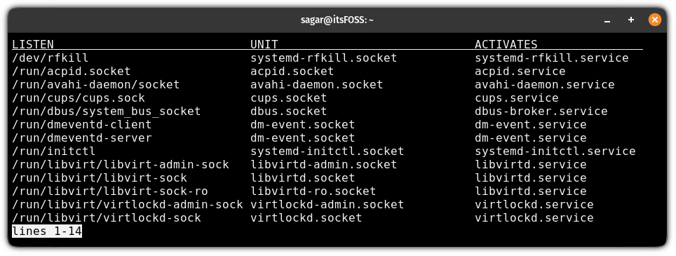 Systemctl Command Examples in Linux