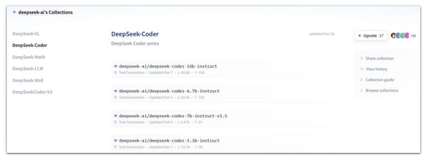 Github Copilot Alternatives Best Open Source Llms For Coding