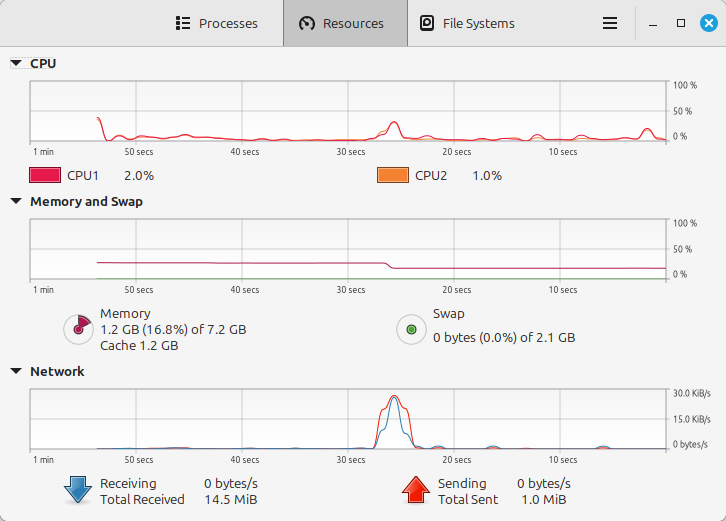 Linux Mint 22 Review: Subtle And Impactful Upgrade