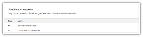Use Cloudflare Tunnels to Access Homelab Outside Local Network