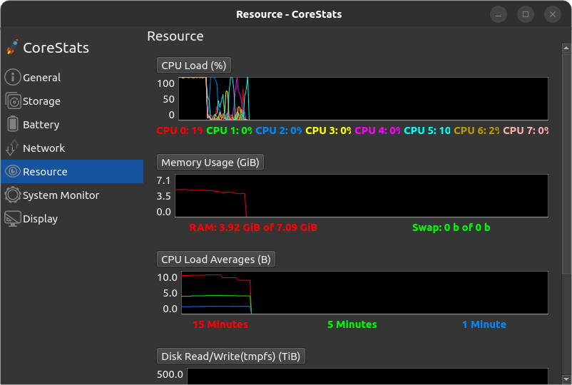 7 Best Gui Based Task Managers For Linux Desktop
