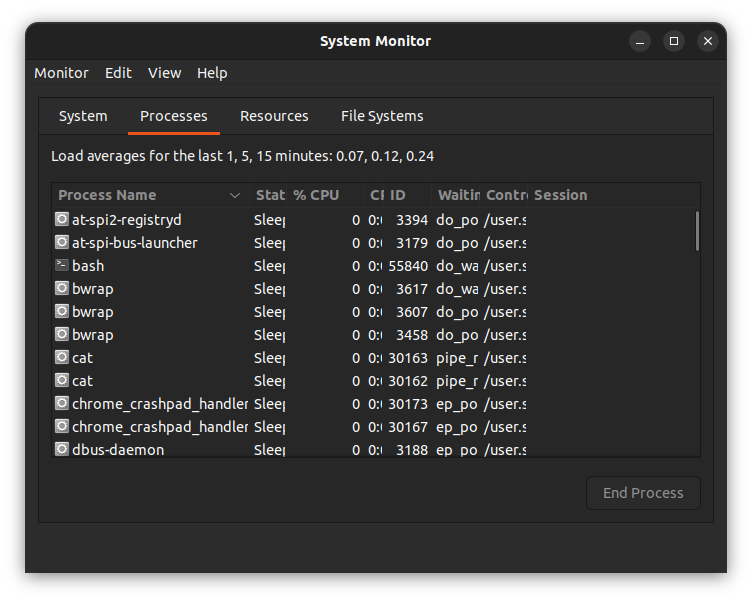 7 Best GUI-based Task Managers for Linux Desktop