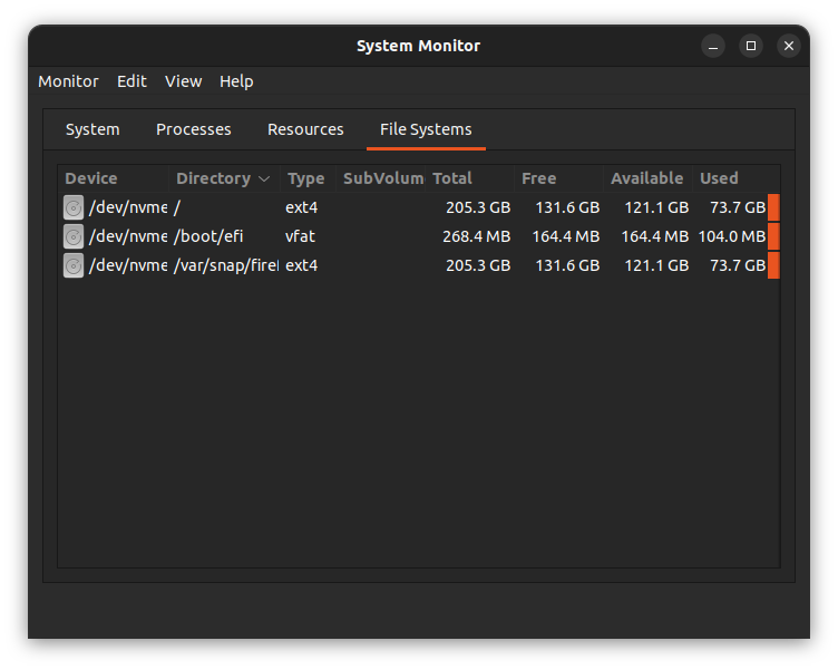 7 Best GUI-based Task Managers for Linux Desktop