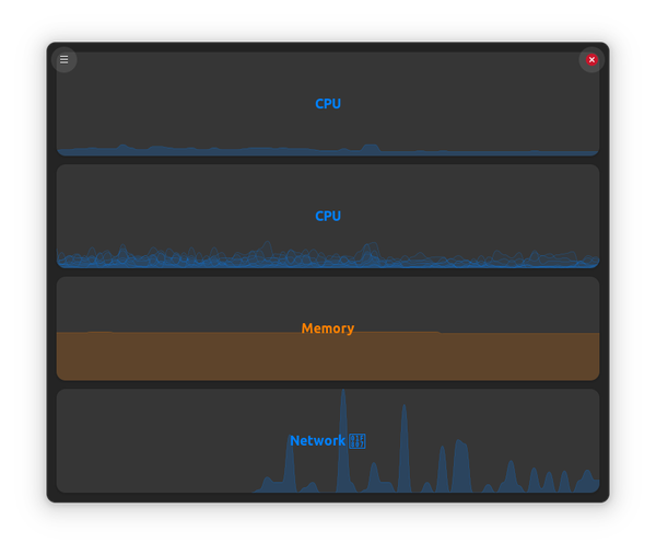 7 Best GUI-based Task Managers for Linux Desktop
