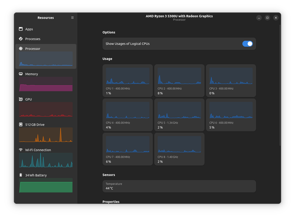 7 Best GUI-based Task Managers for Linux Desktop