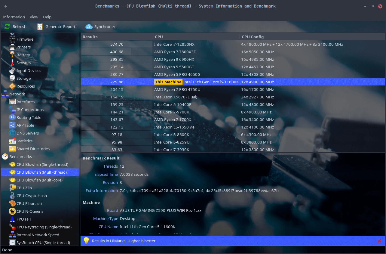 Benchmarking Your Linux System: What, Why and How
