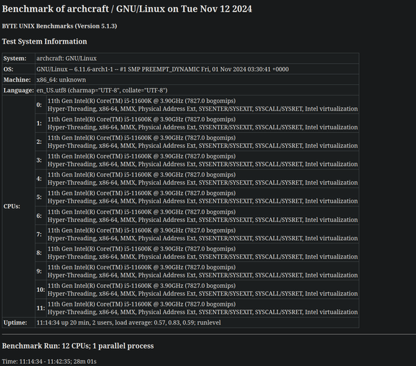 Benchmarking Your Linux System: What, Why and How