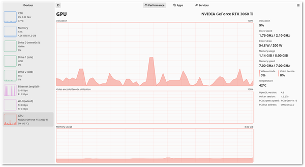 Find Which Graphics Card You Have in Linux
