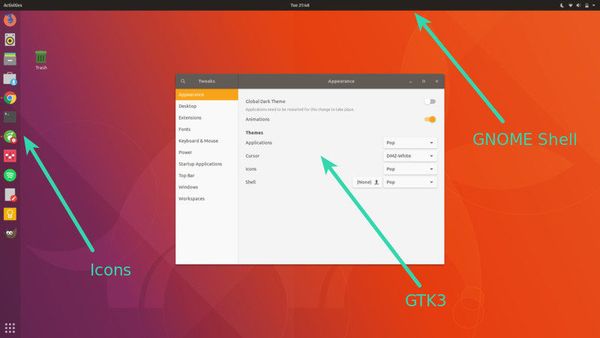 How to Install and Change GNOME Theme in Linux