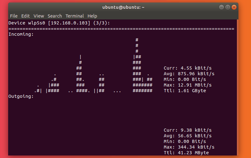 9 Tools to Monitor to Network Bandwidth and Speed in Linux
