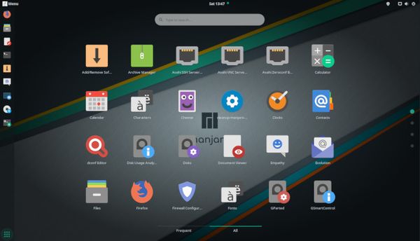 Best Linux Distributions For Everyone in 2023