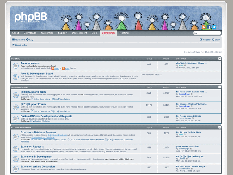 12 Best Open Source Forum Software for Community Management