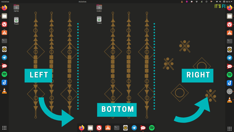 Definitive Guide To Using And Customizing Ubuntu Dock