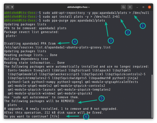What is PPA Purge? How to Use it in Ubuntu?