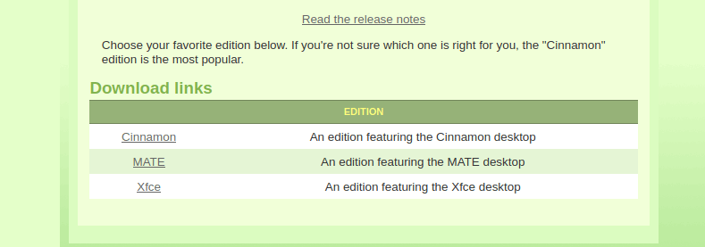 Linux Mint Cinnamon vs MATE vs Xfce: Which One to Use?